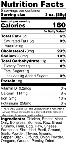 Baked Chicken Nuggets – Nutrition and Food Safety