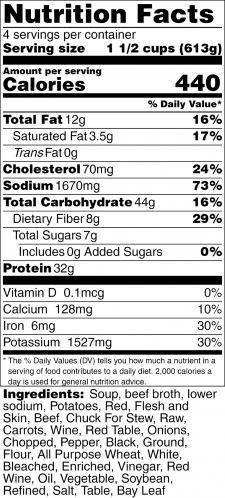 Are You Stewing? – Nutrition and Food Safety
