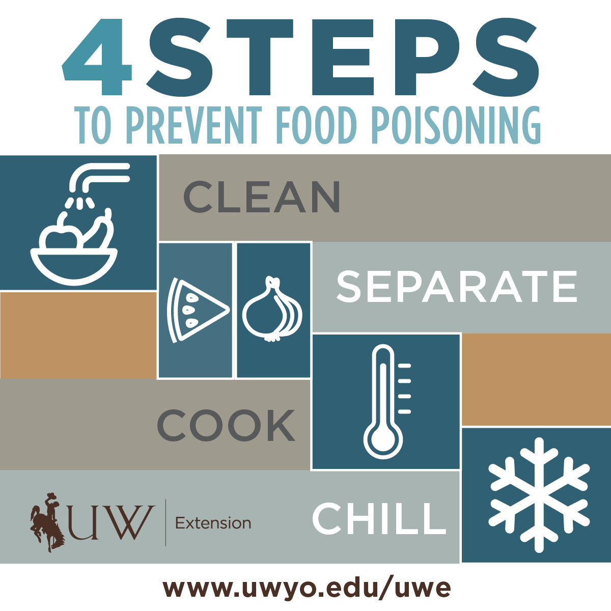 Nutrition and Food Safety