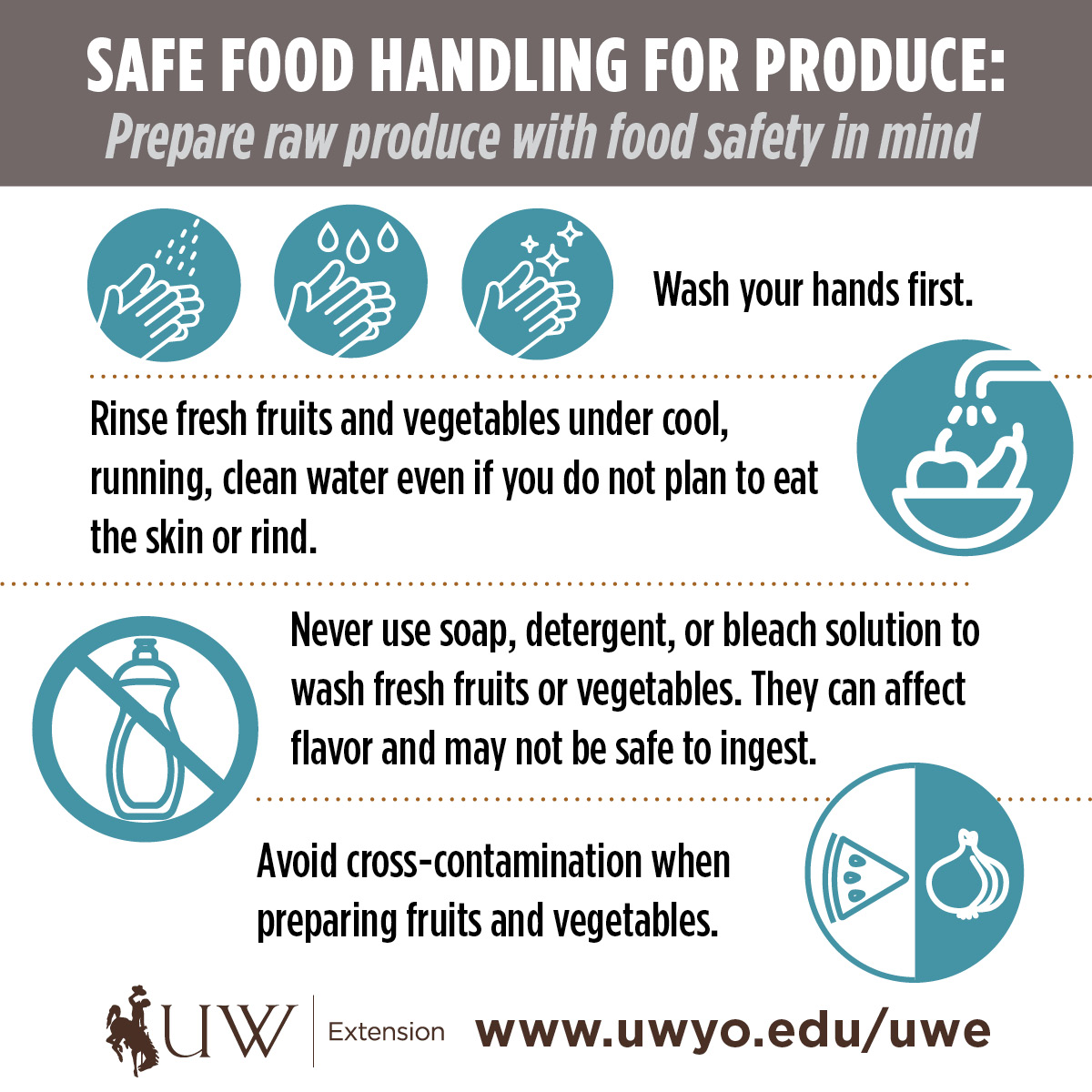 Nutrition and Food Safety